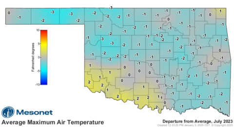 Mesonet Resources | Mesonet