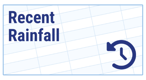 Mesonet Resources | Mesonet
